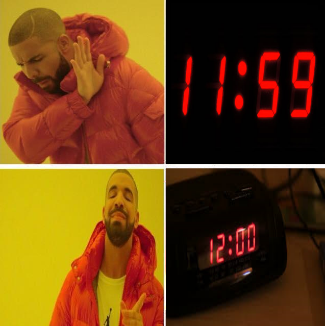 High noon is best noon | It's High Noon | Know Your Meme