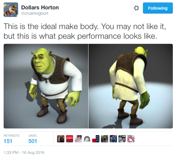 Shrek Variation | "This Is the Ideal Male Body" | Know Your Meme