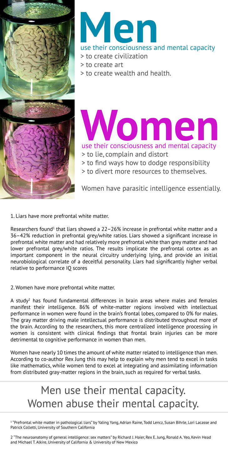 we are all equal | /r9k/ | Know Your Meme