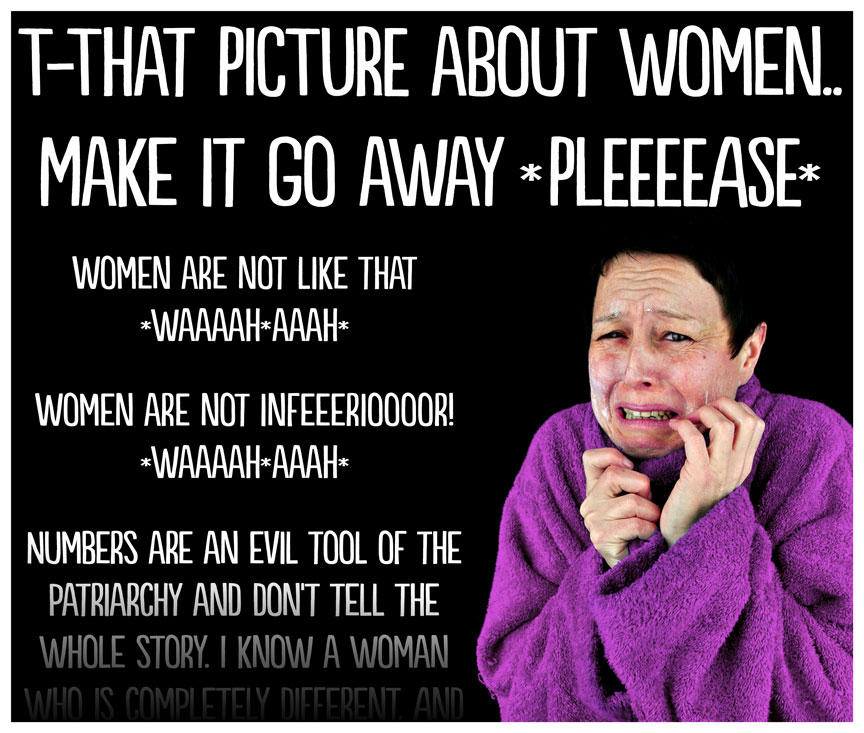 Woman on /r9k/ | /r9k/ | Know Your Meme