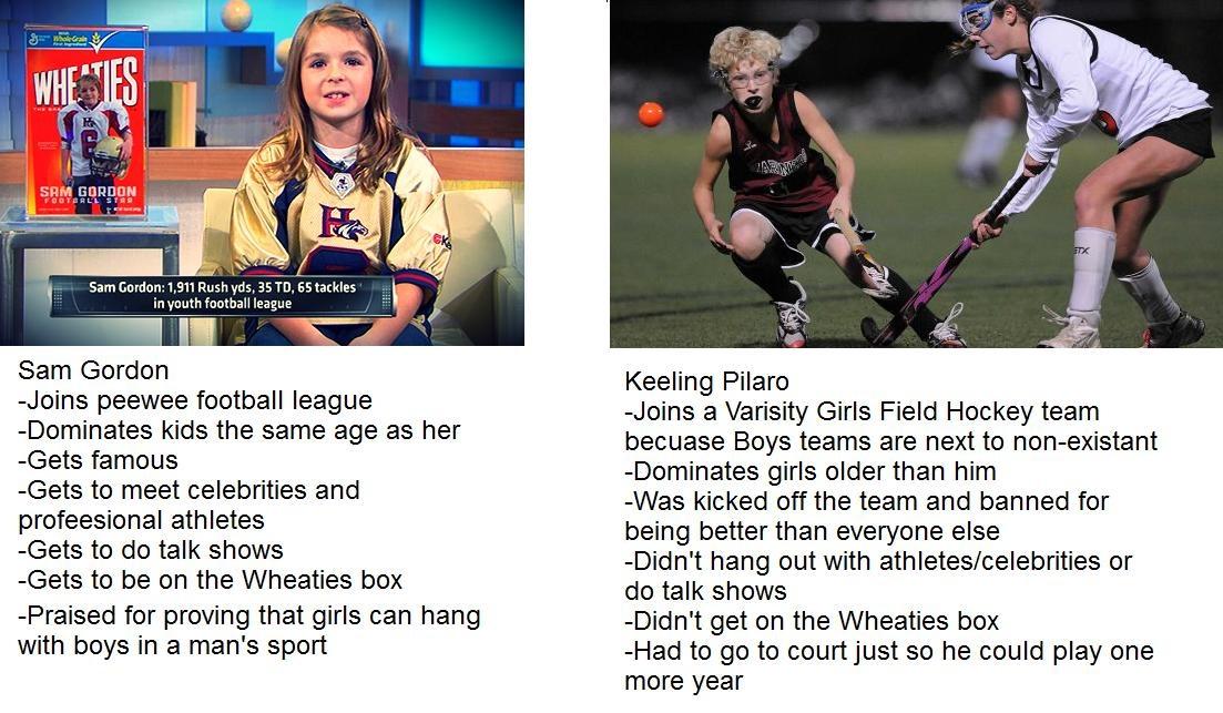 we are all equal | Men's Rights Movement | Know Your Meme