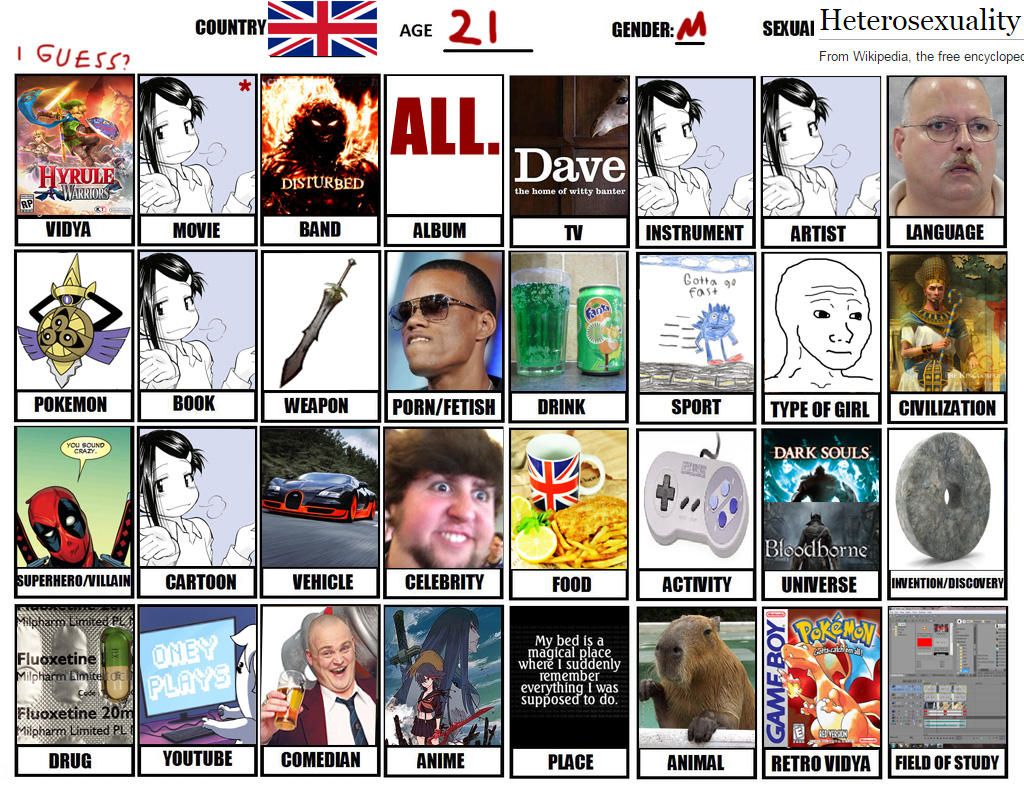 meee | Know Your Meme