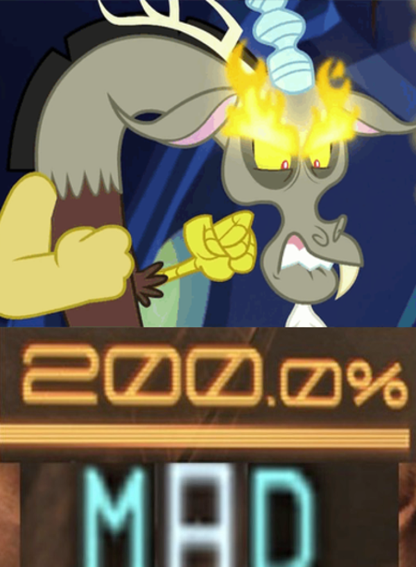 200% | 200% Mad | Know Your Meme