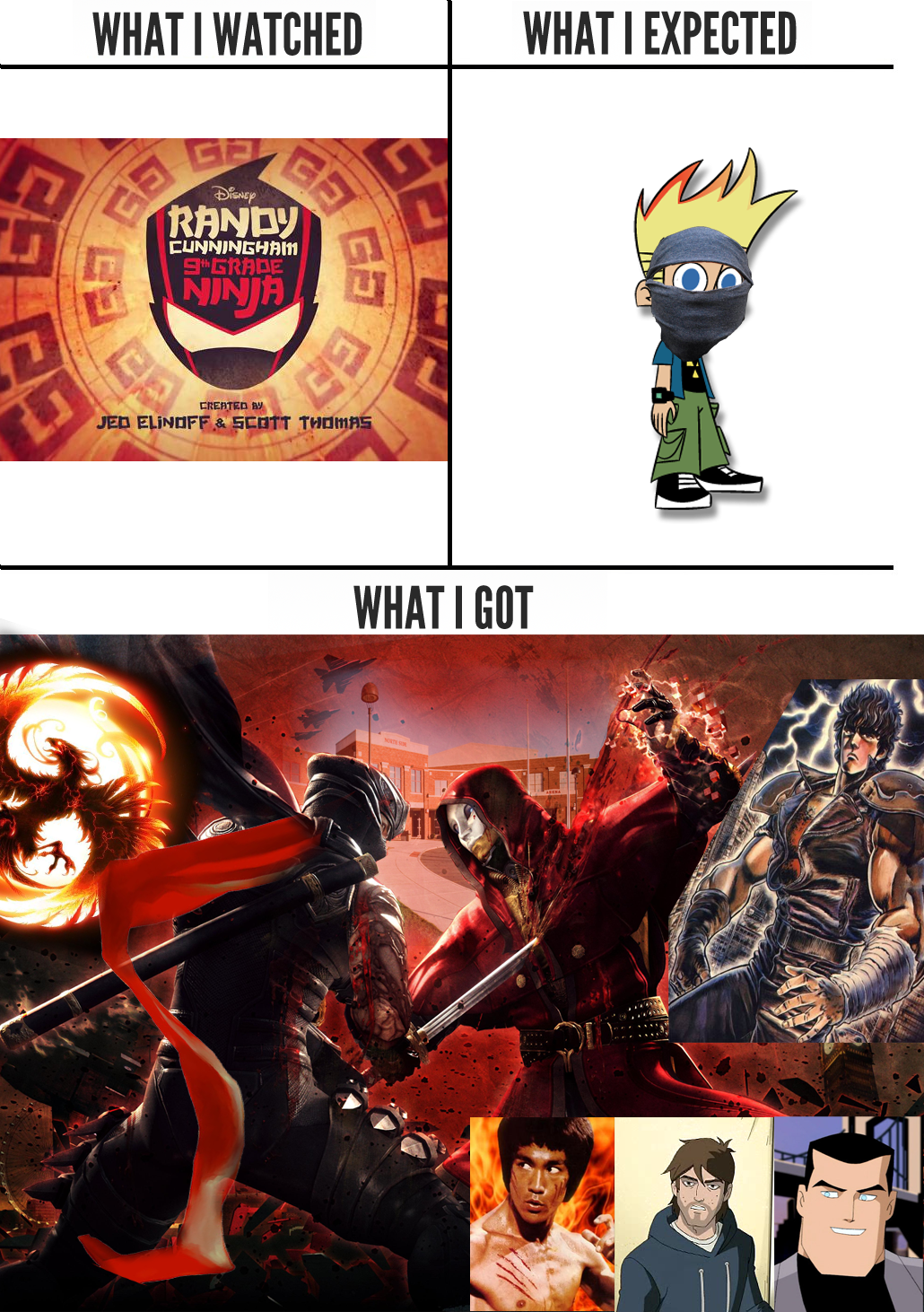 Randy Cunningham | What I Watched / What I Expected / What I Got | Know ...