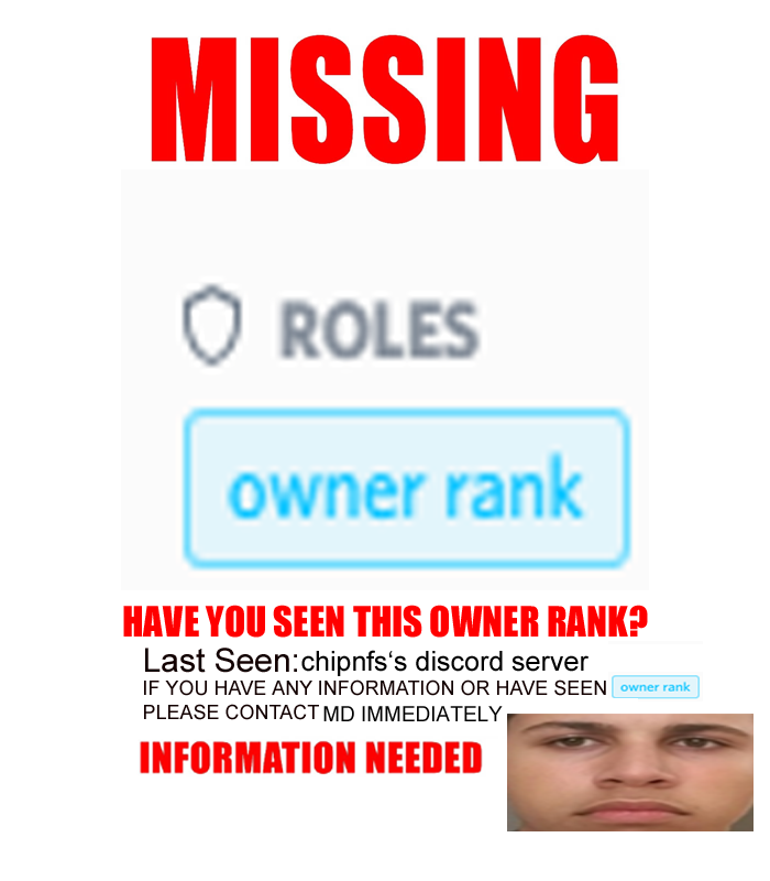 rank | Owner rank | Know Your Meme