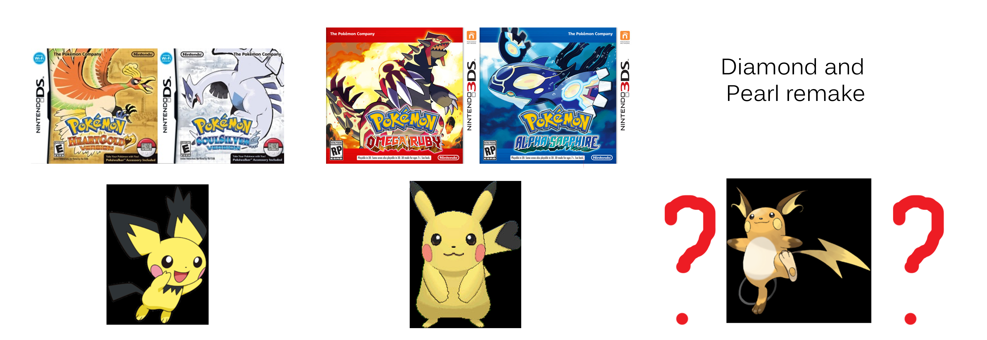 Wonder if we'll get a unique Raichu in the next remake? | Pokémon ...