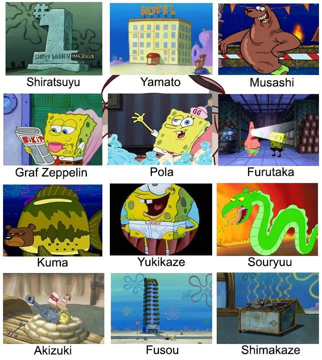 Kanmusu Spongebob Comparison Chart | SpongeBob Comparison Charts | Know ...