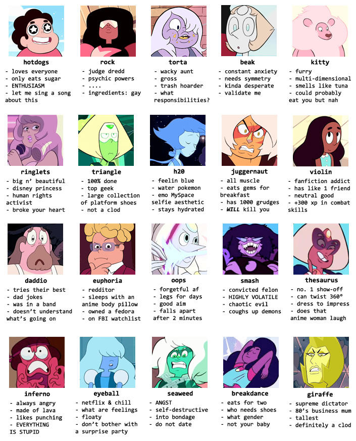 tag urself im beak | Steven Universe | Know Your Meme