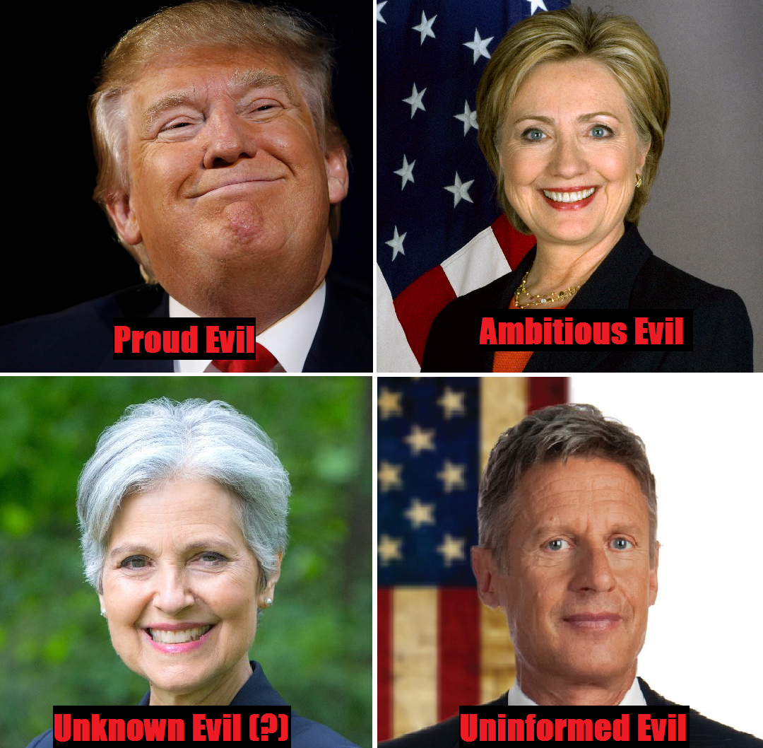Loss | 2016 United States Presidential Election | Know Your Meme
