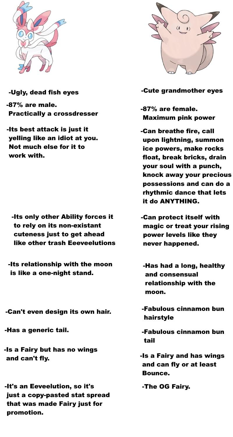 Sylveon vs Clefable | Eevee | Know Your Meme