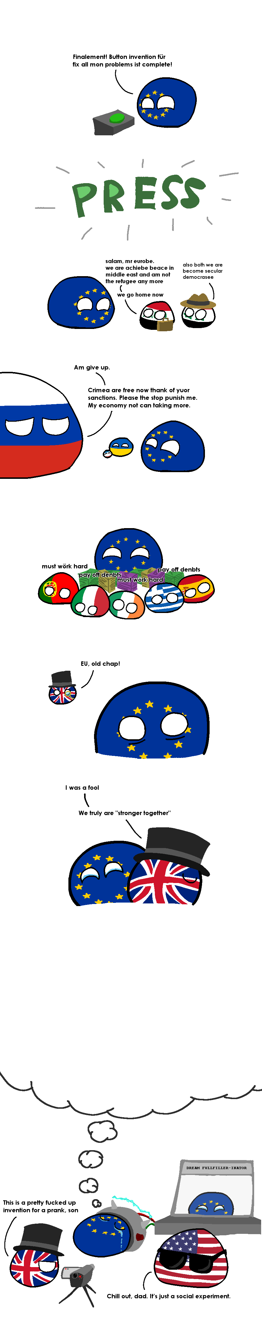 The Perfect Invention | Polandball | Know Your Meme