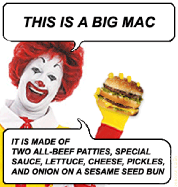 Chef Ronald McDonald | Sandwich Chef | Know Your Meme