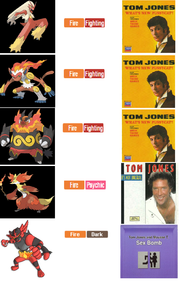 Fixed | Pokémon | Know Your Meme