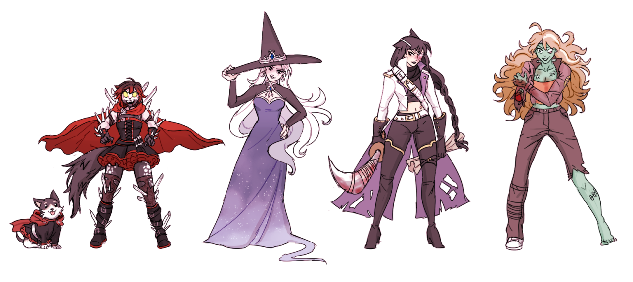 Team RWBY Halloween | RWBY | Know Your Meme