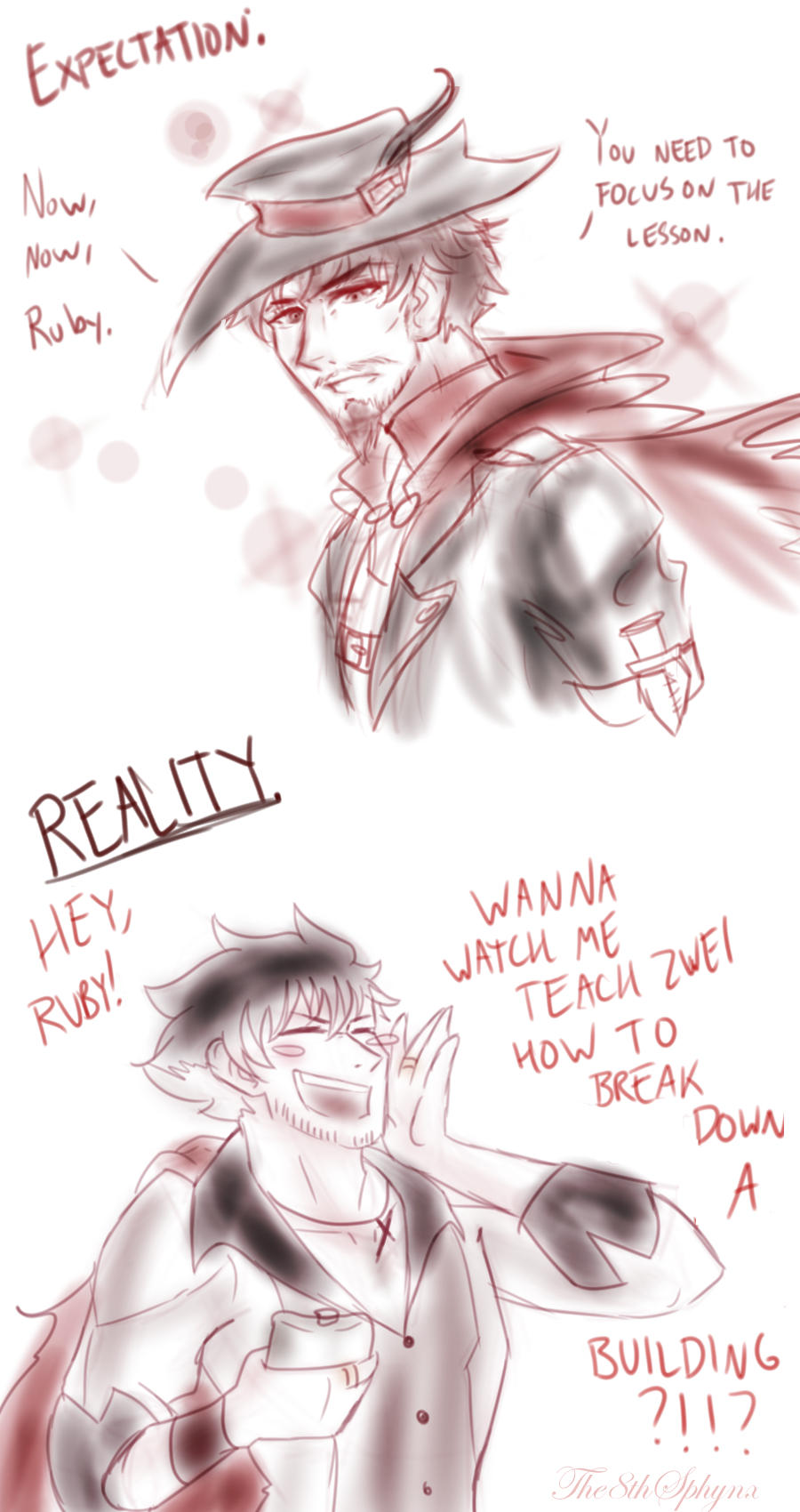 Super ripple druncle | RWBY | Know Your Meme