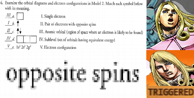 Infinite spin | Triggered Comics | Know Your Meme