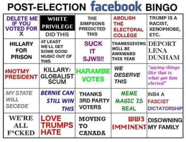 Post Election Facebook | Custom Bingo Cards | Know Your Meme