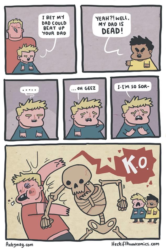 「Dead Man's Party」 | Skeleton War | Know Your Meme