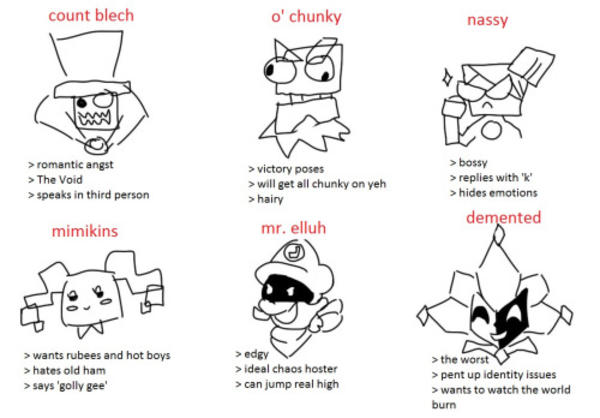 Count Bleck and Minions | Tag Yourself / Tag Your Friends | Know Your Meme