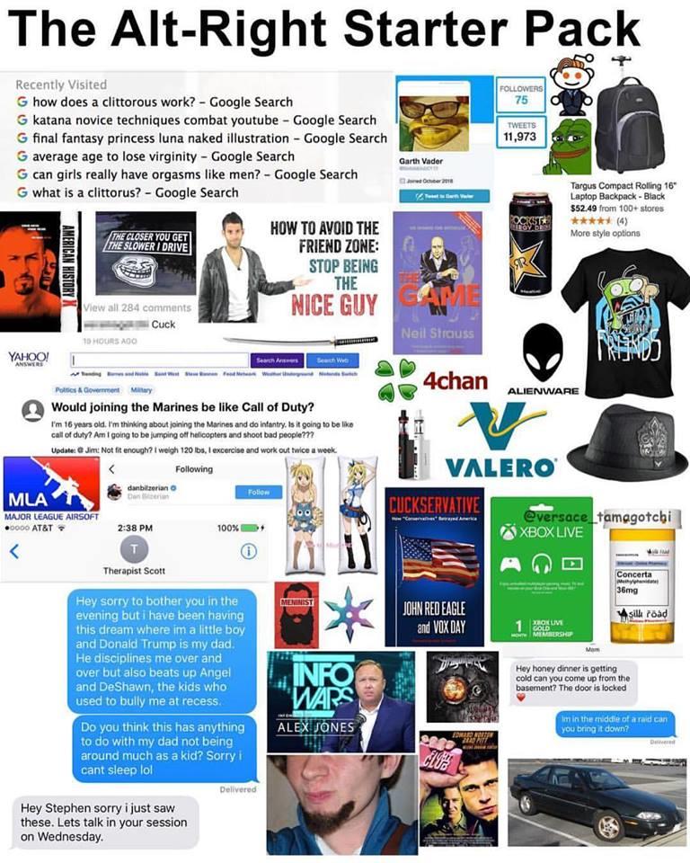 Alt-Right | Starter Packs | Know Your Meme