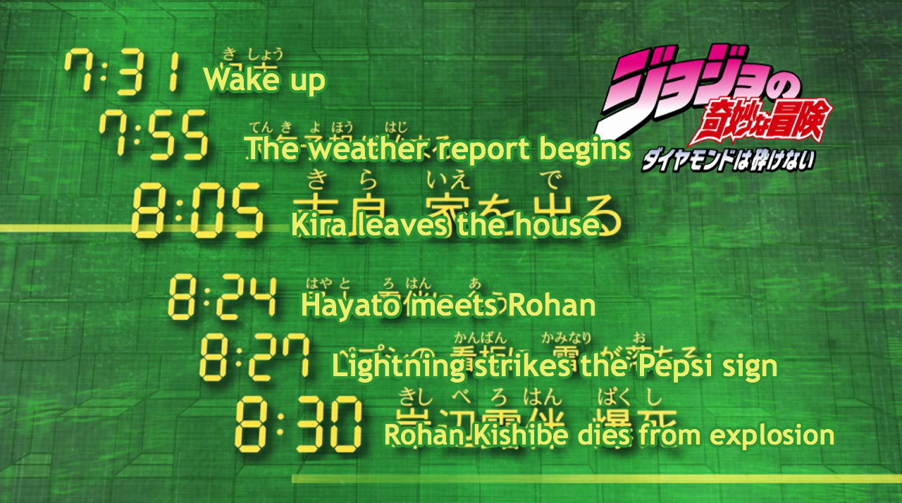 Schedule | JoJo's Bizarre Adventure | Know Your Meme