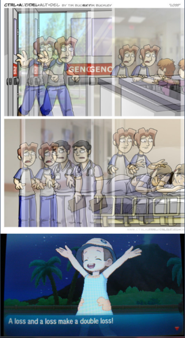 Double Loss | Loss | Know Your Meme