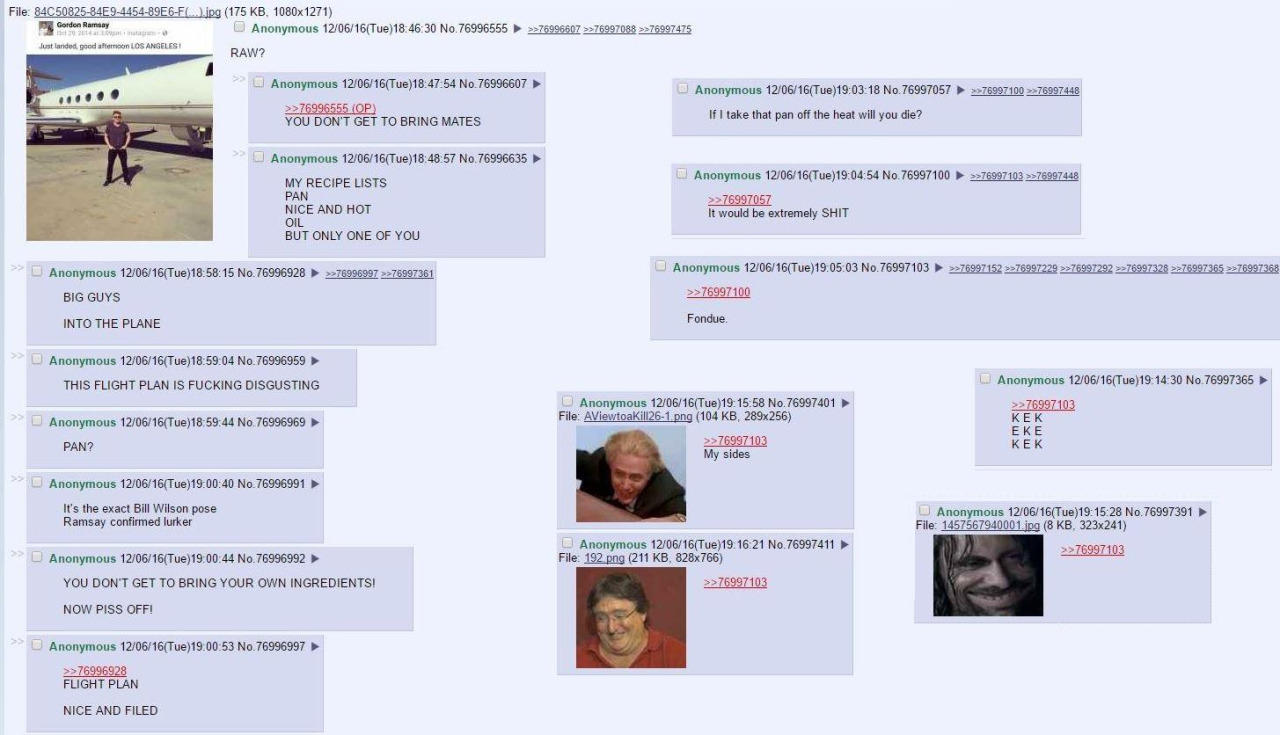 Fondue | Baneposting | Know Your Meme