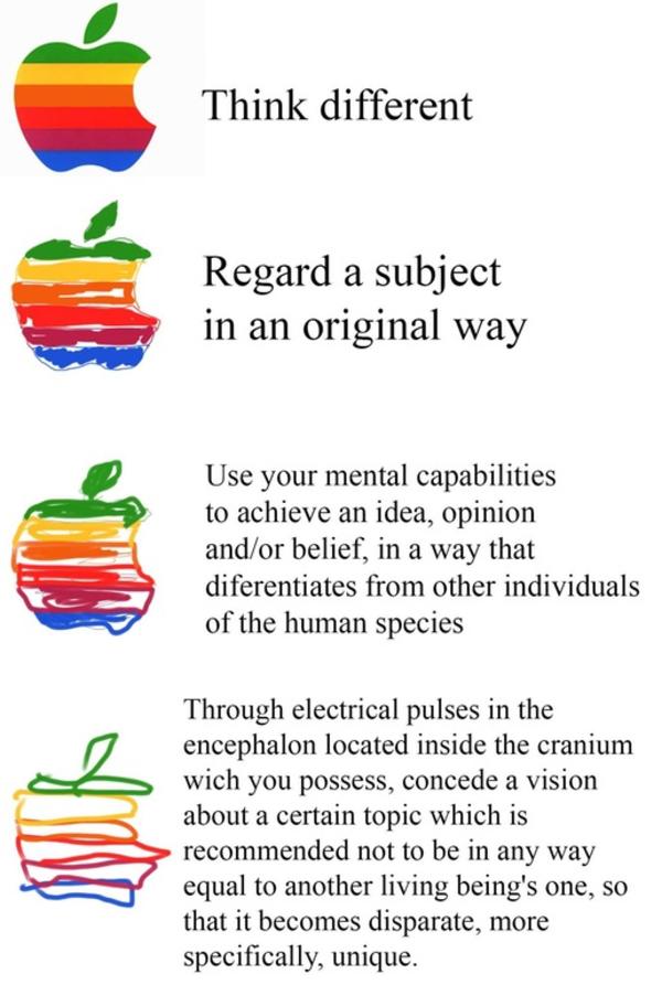 Think different | Increasingly Verbose Memes | Know Your Meme