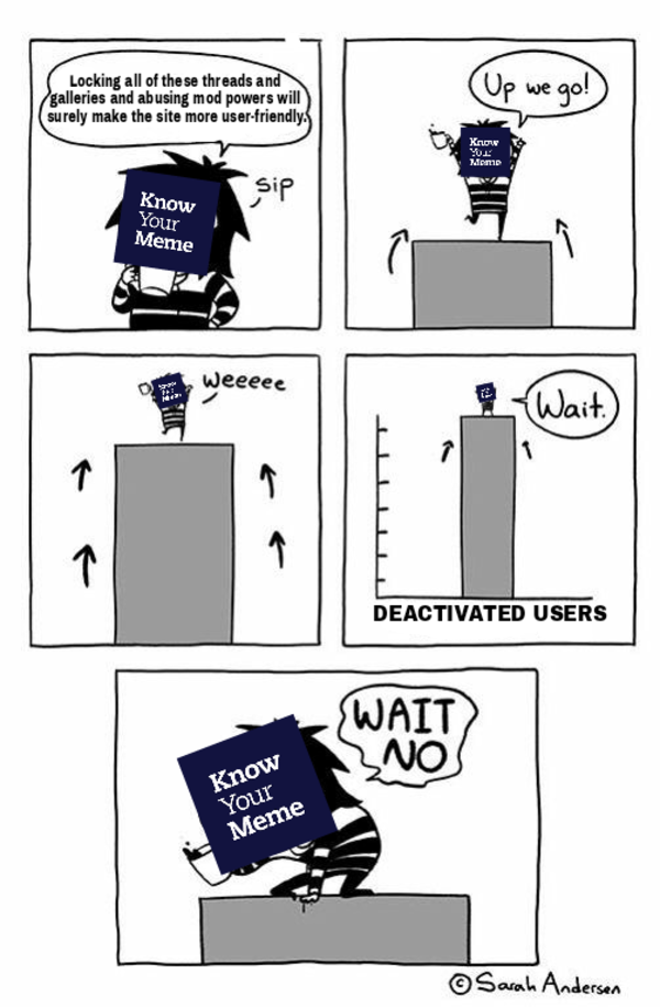 Never forgetti | Know Your Meme | Know Your Meme