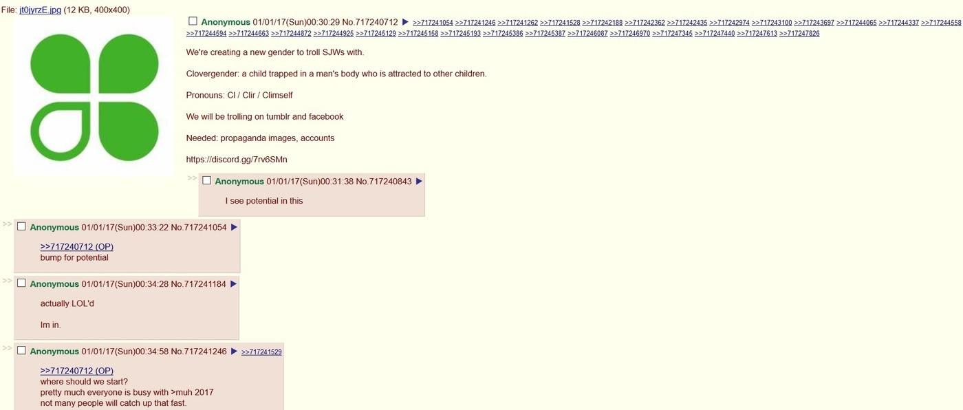 4chan Thread | Clovergender | Know Your Meme