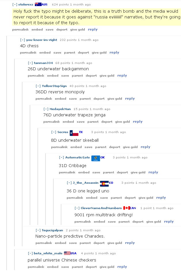 Trump's Game Closet II | Trump Is Playing 4D Chess | Know Your Meme