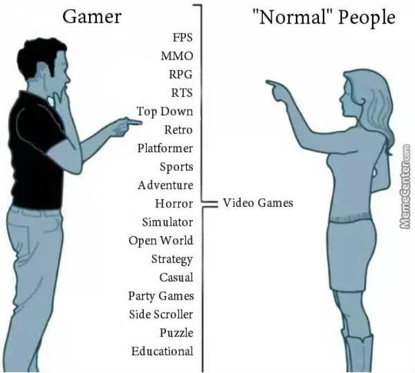Game types for gamers vs "Normal" peopke | Artist vs Normal People ...