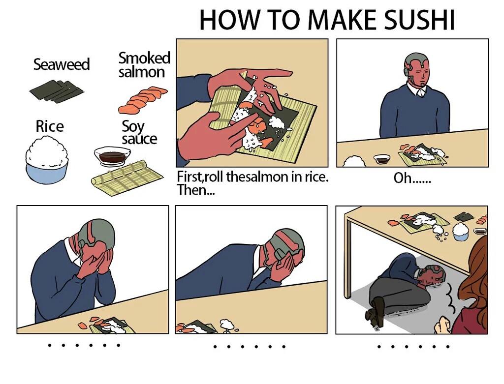 Vision | How to Make Sushi | Know Your Meme