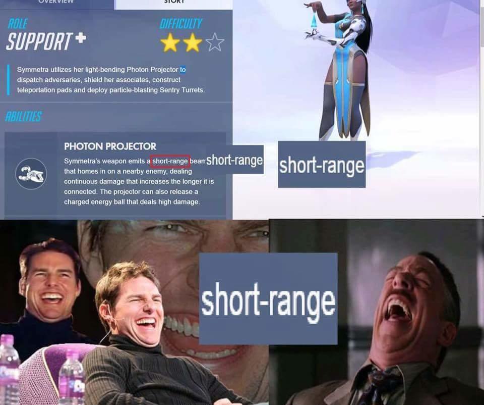 "Short Range" | Overwatch | Know Your Meme
