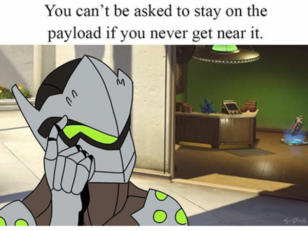 Play of The Game | Roll Safe | Know Your Meme