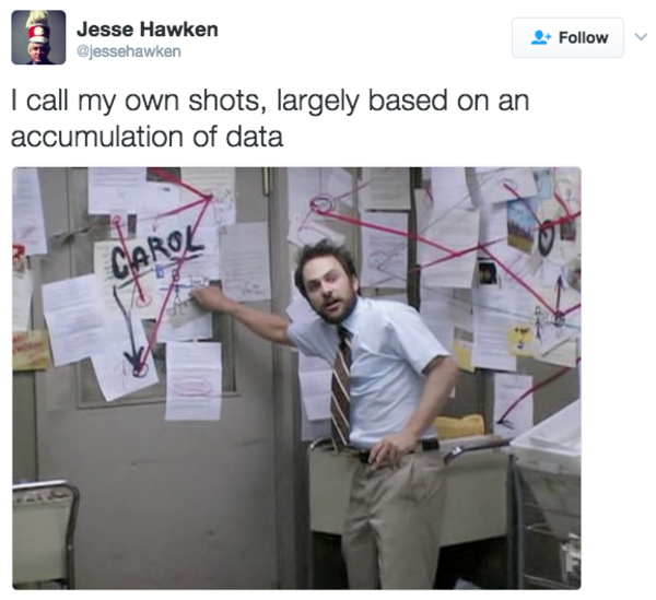 CAAAAROL | "I Call My Own Shots" | Know Your Meme