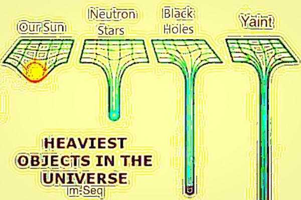 Heaviest objects in the universe | Yaint | Know Your Meme