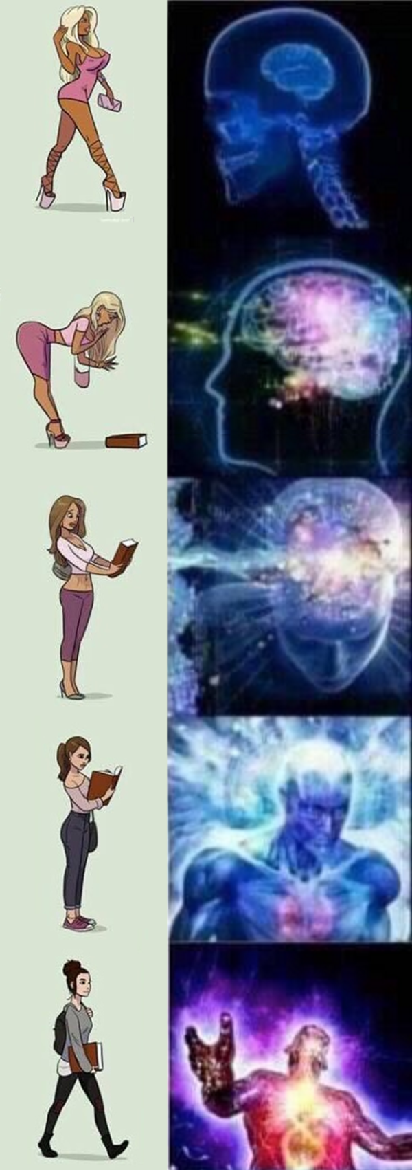 Expand Brain Retract Dong | Galaxy Brain | Know Your Meme