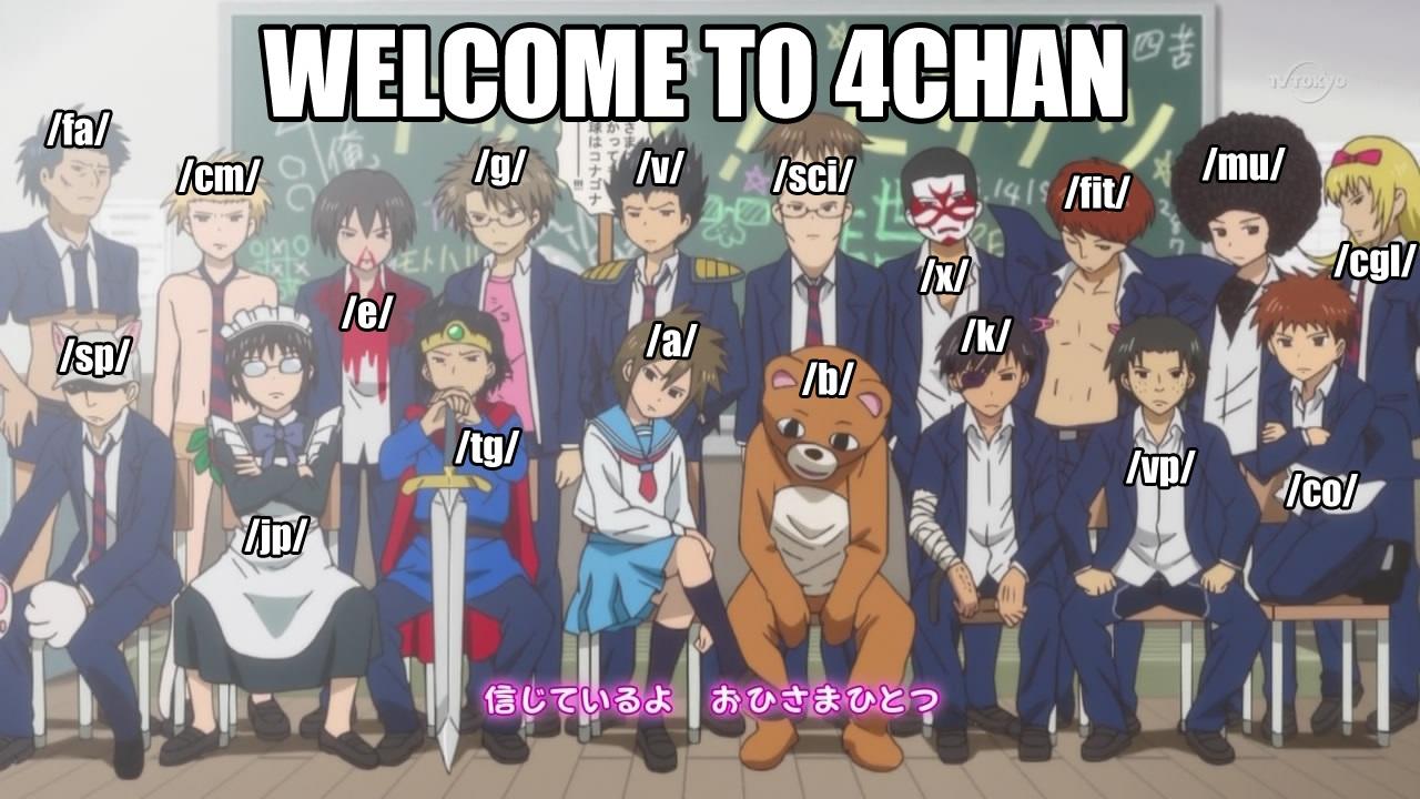 What If 4chan Were an Anime? | 4chan Board-tans | Know Your Meme