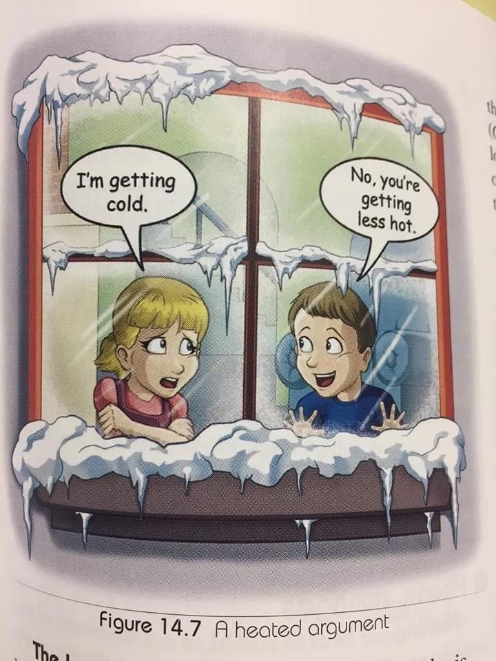 "A heated argument" | Science | Know Your Meme