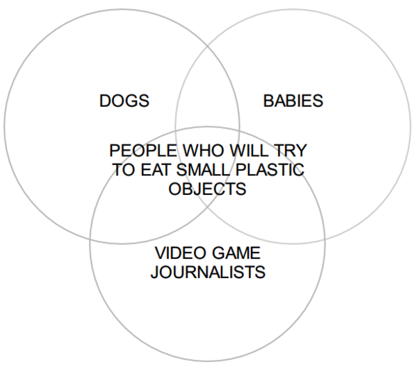 I didn't know dogs and babies could be video game journalists ...