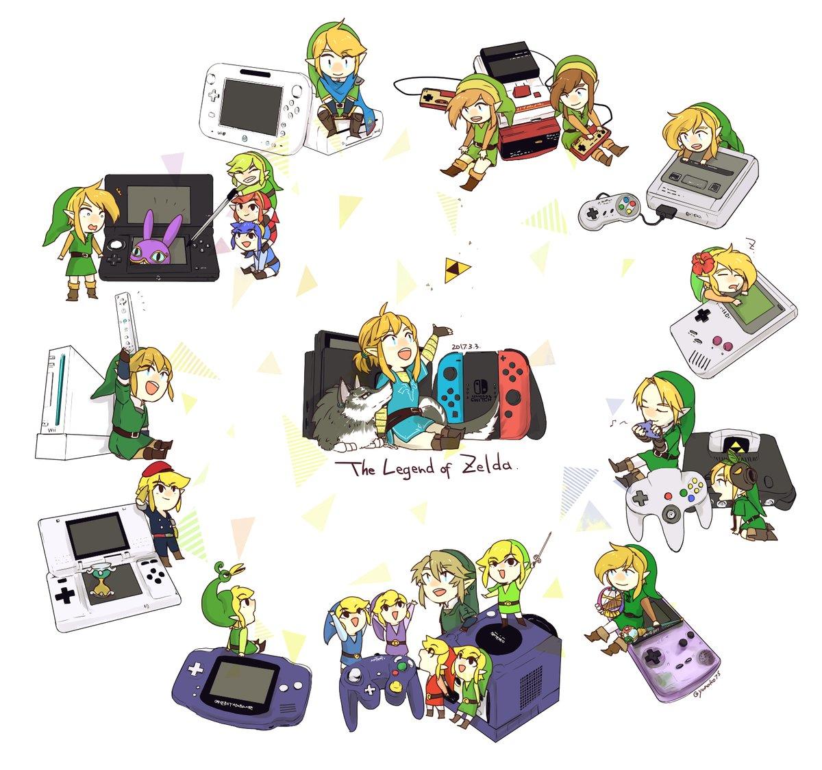 Console generations | The Legend of Zelda | Know Your Meme