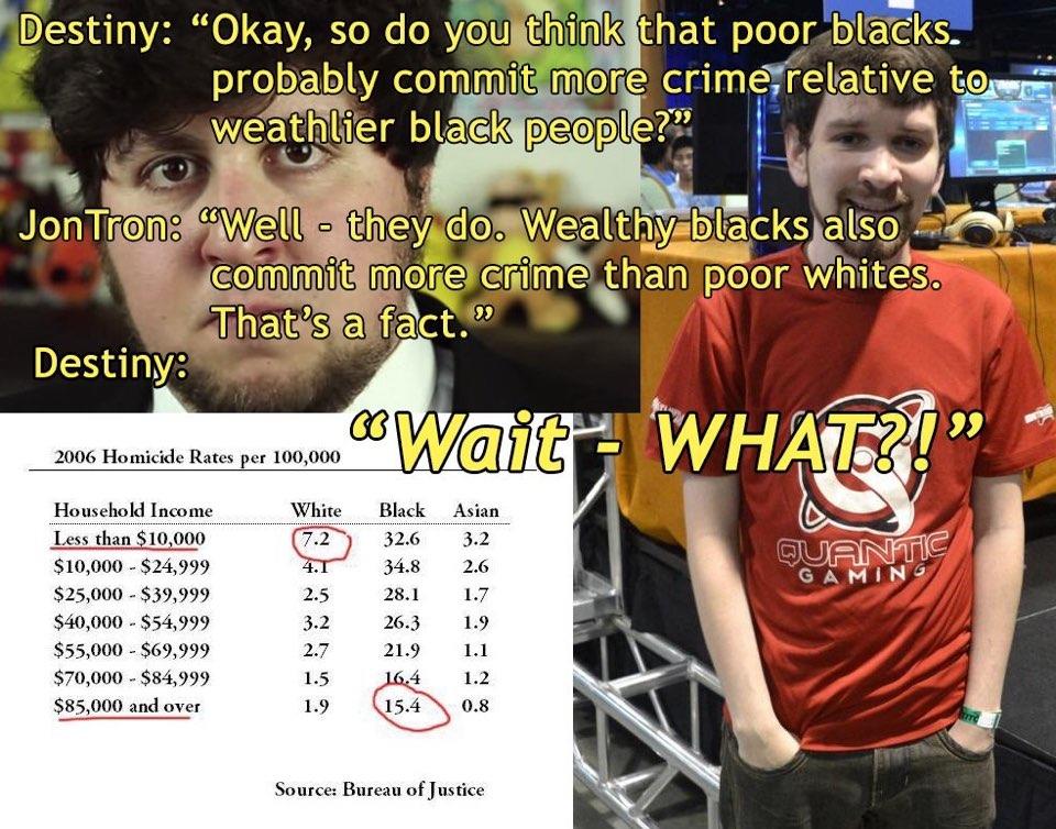 JonTron | Know Your Meme