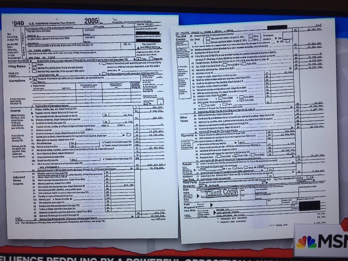 Donald Trump's 1040 Tax Form (2005) | Donald Trump | Know Your Meme