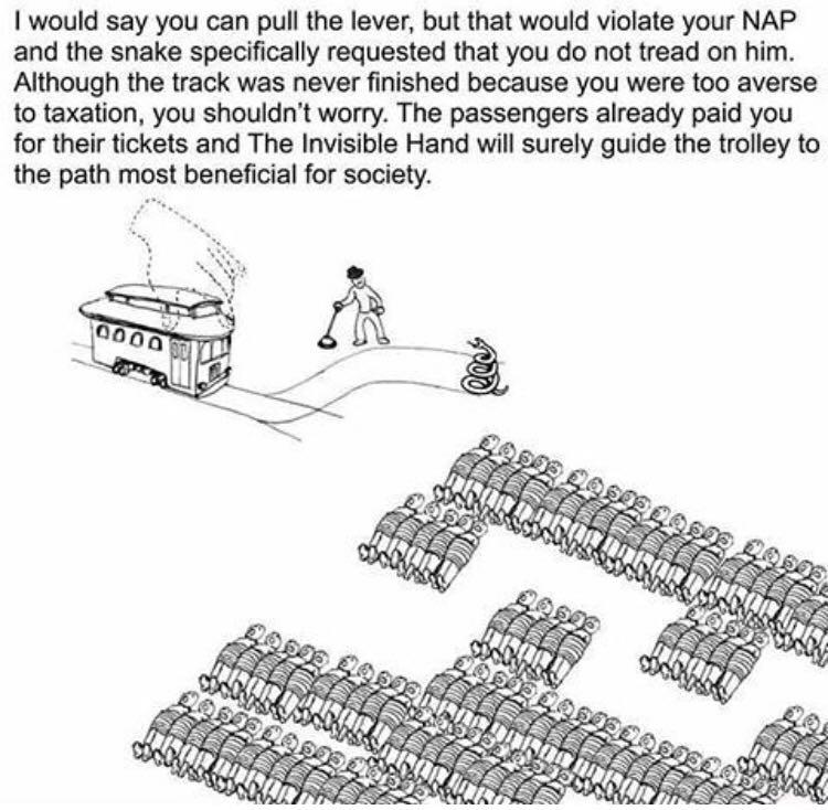 Right-Libertarian Trolley Problem | The Trolley Problem | Know Your Meme
