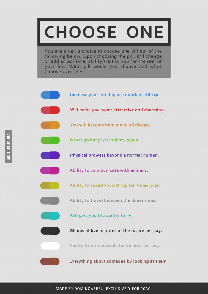 Choose Carefully | Choose One Pill | Know Your Meme