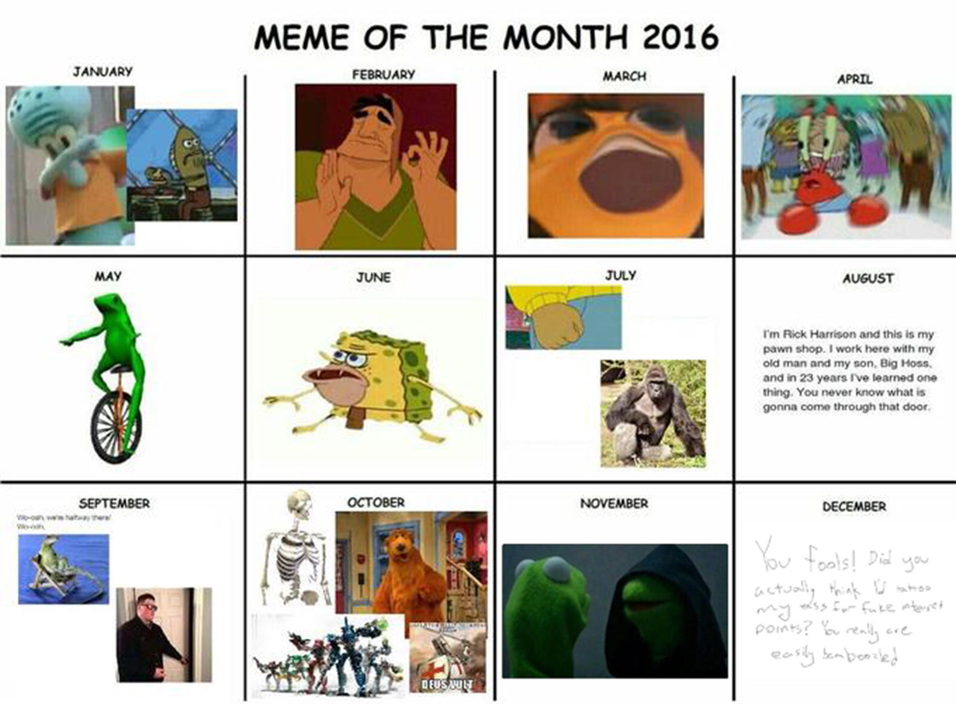 Meme of the month 2016 | Bamboozle | Know Your Meme