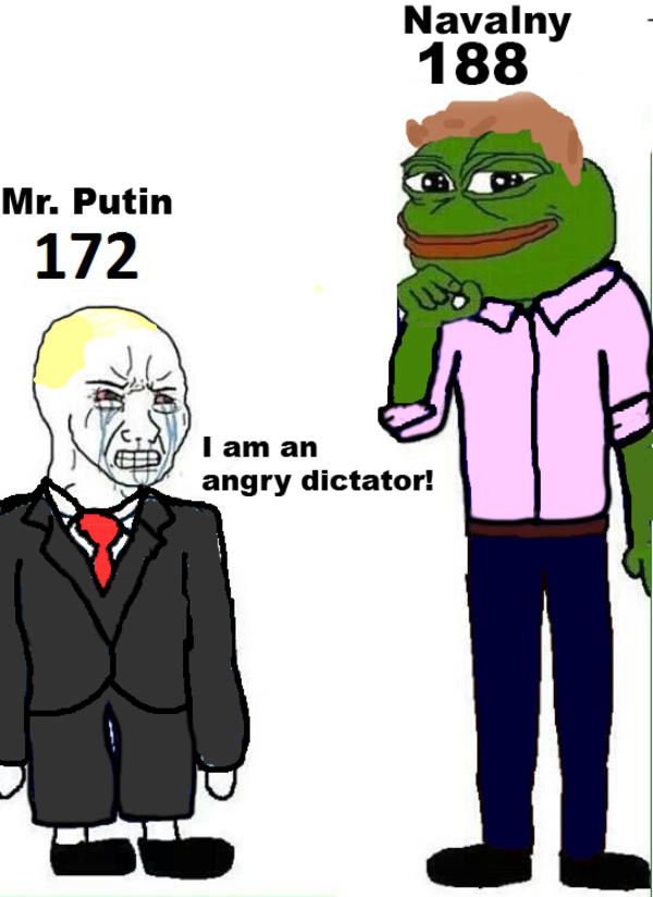 Navalny 20!8 | Know Your Meme