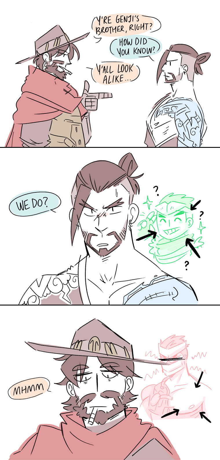 How to Recognize a Member of the Shimada Clan | Overwatch | Know Your Meme