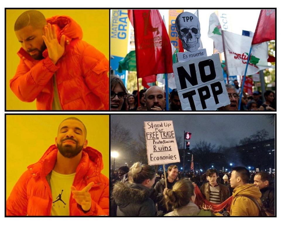 TPP | Neoliberalism | Know Your Meme